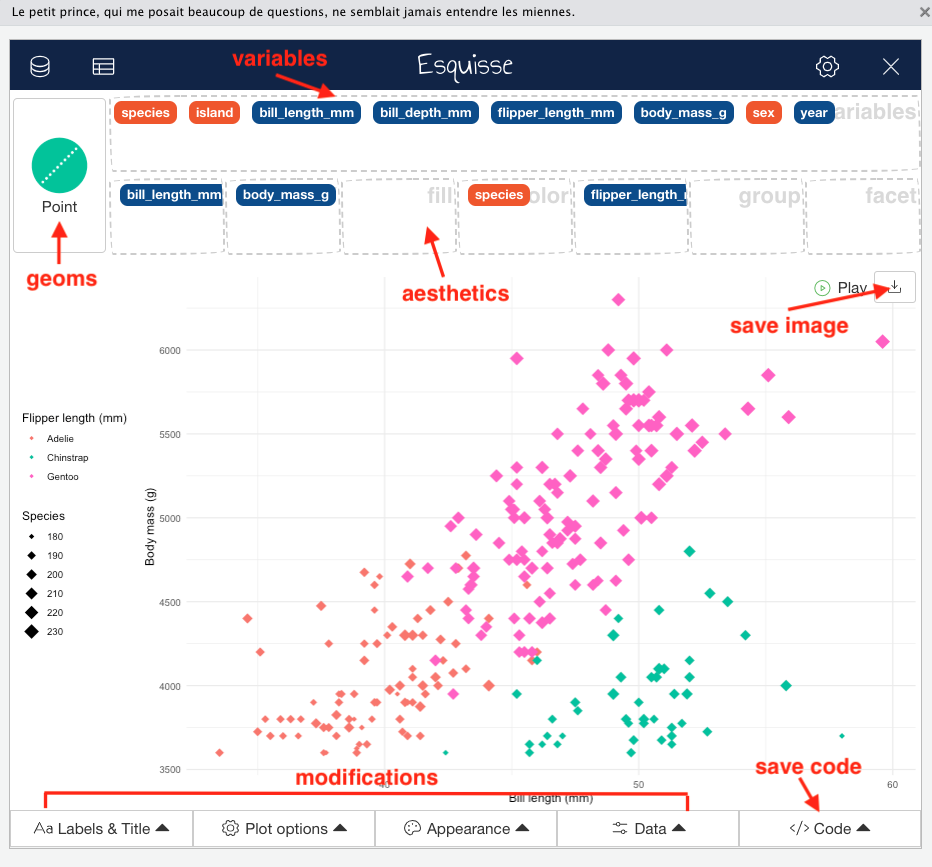 ggplot2 Extensions For Advanced data Visualizations